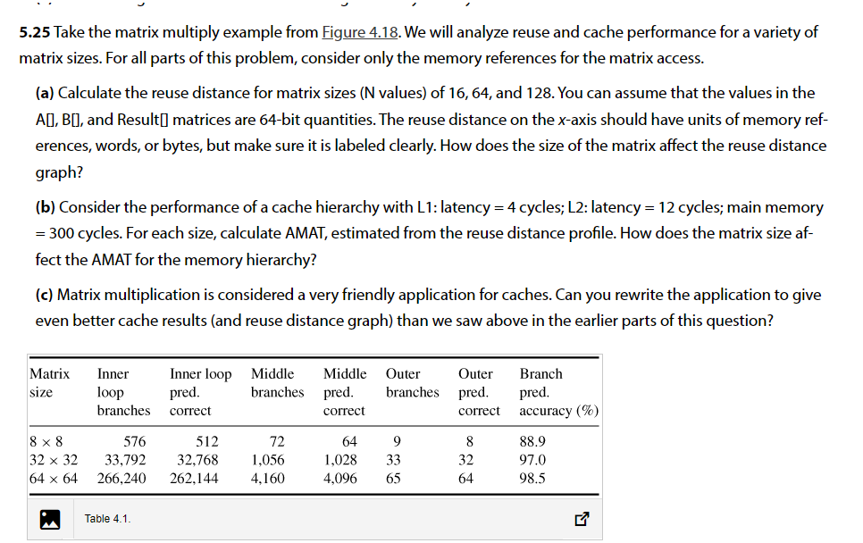 Solved 5.25 Take the matrix multiply example from Figure | Chegg.com