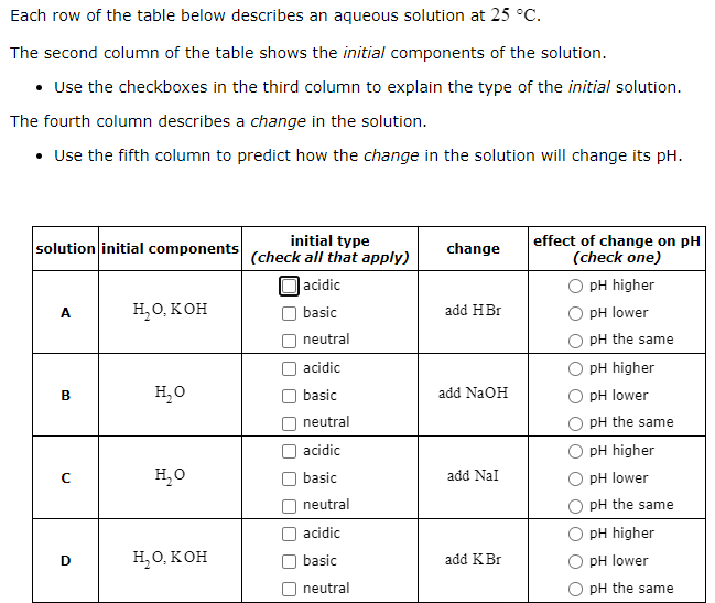 Solved Each row of the table below describes an aqueous | Chegg.com