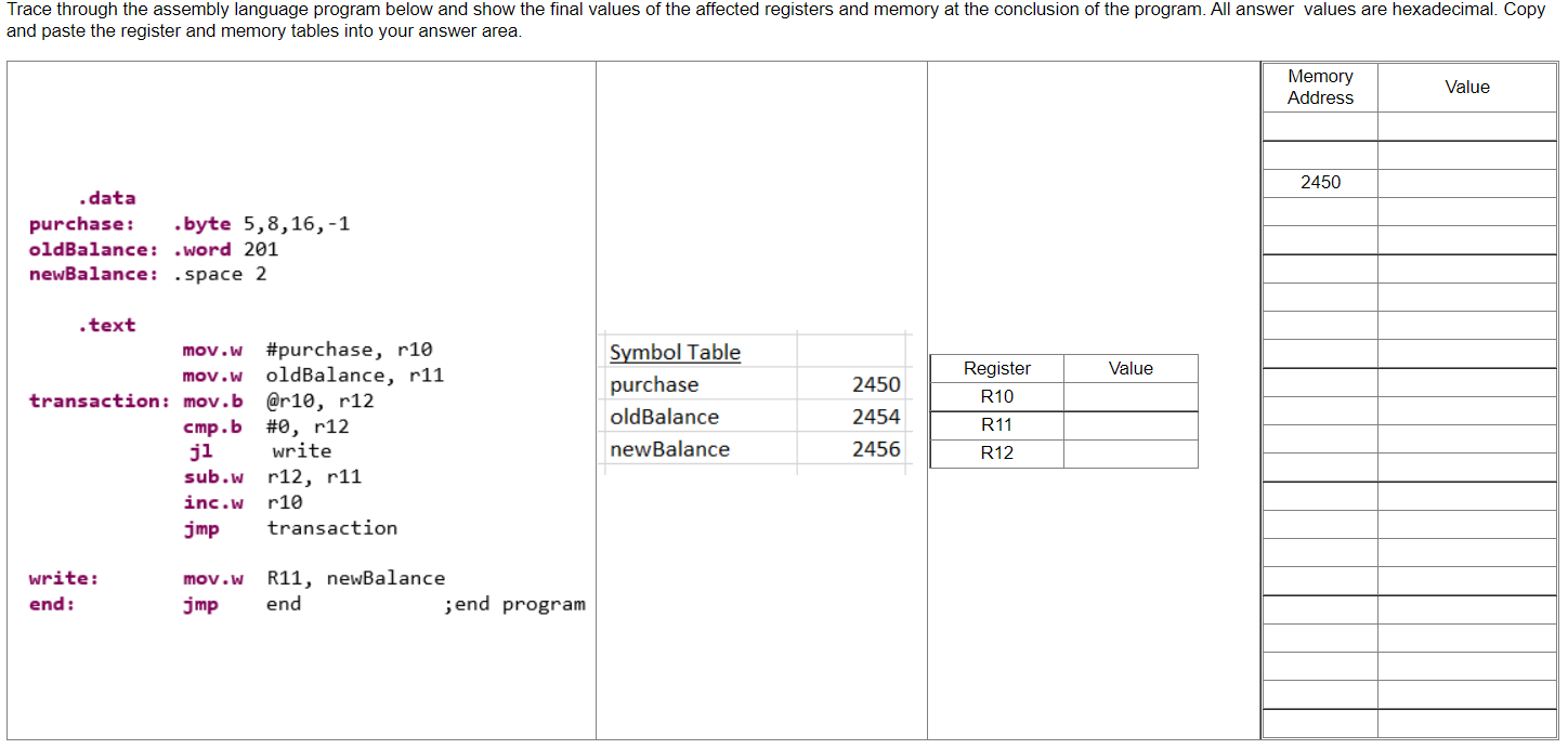Solved Trace through the assembly language program below and | Chegg.com