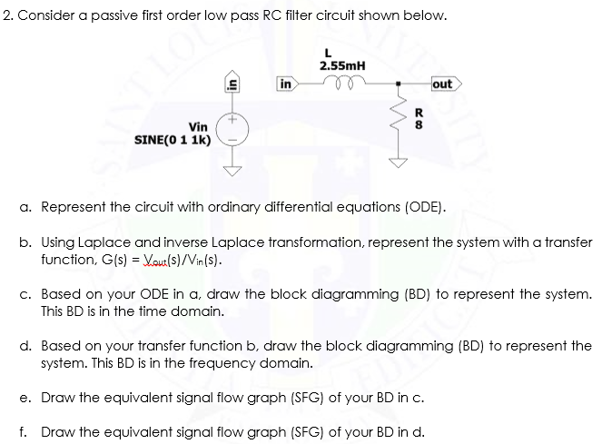 Solved 2. Consider a passive first order low pass RC filter | Chegg.com