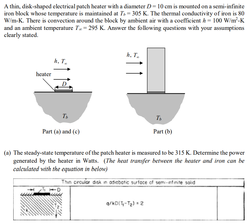Solved A thin, disk-shaped electrical patch heater with a | Chegg.com