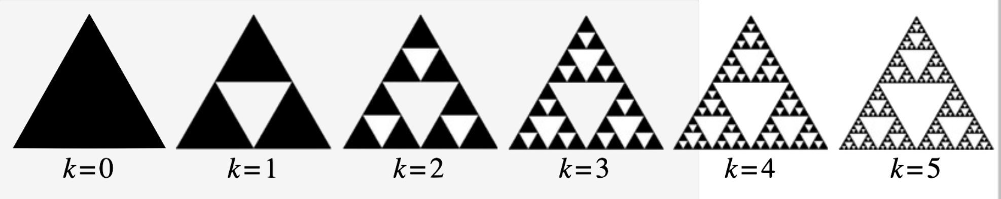 Solved The process pictured above starts with an equilateral | Chegg.com