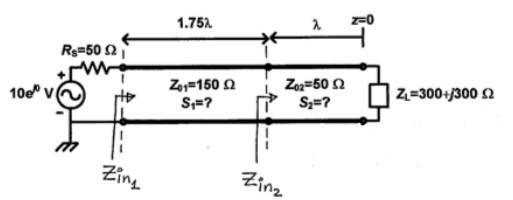 Solved The Figure shows an RF circuit formed by two | Chegg.com