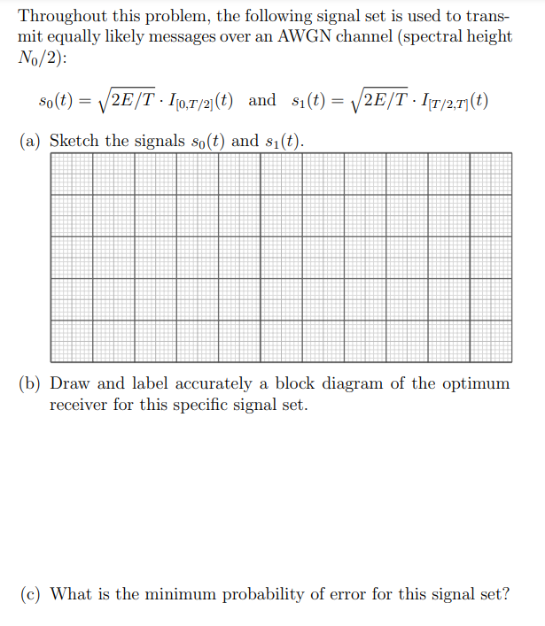 Solved Throughout this problem, the following signal set is | Chegg.com