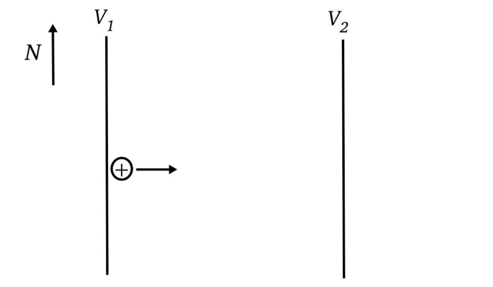 Solved The Parallel Plate Apparatus Shown Below Produces A