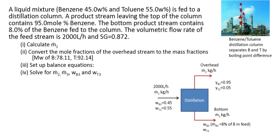 Solved A liquid mixture (Benzene 45.0w% and Toluene 55.0w%) | Chegg.com