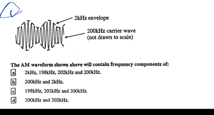 Solved 2kHz envelope 200kHz carrier wave (not drawn to | Chegg.com