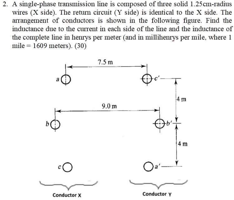 Solved 2. A single-phase transmission line is composed of | Chegg.com