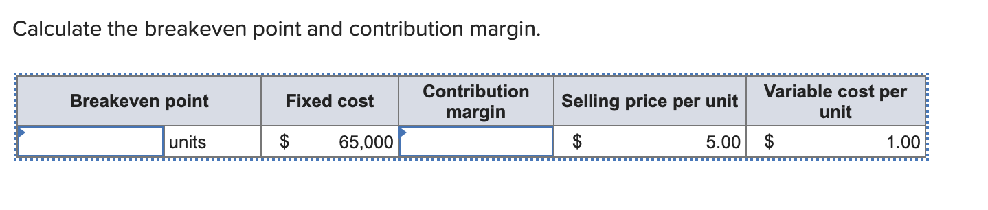 Solved Calculate the breakeven point and contribution | Chegg.com