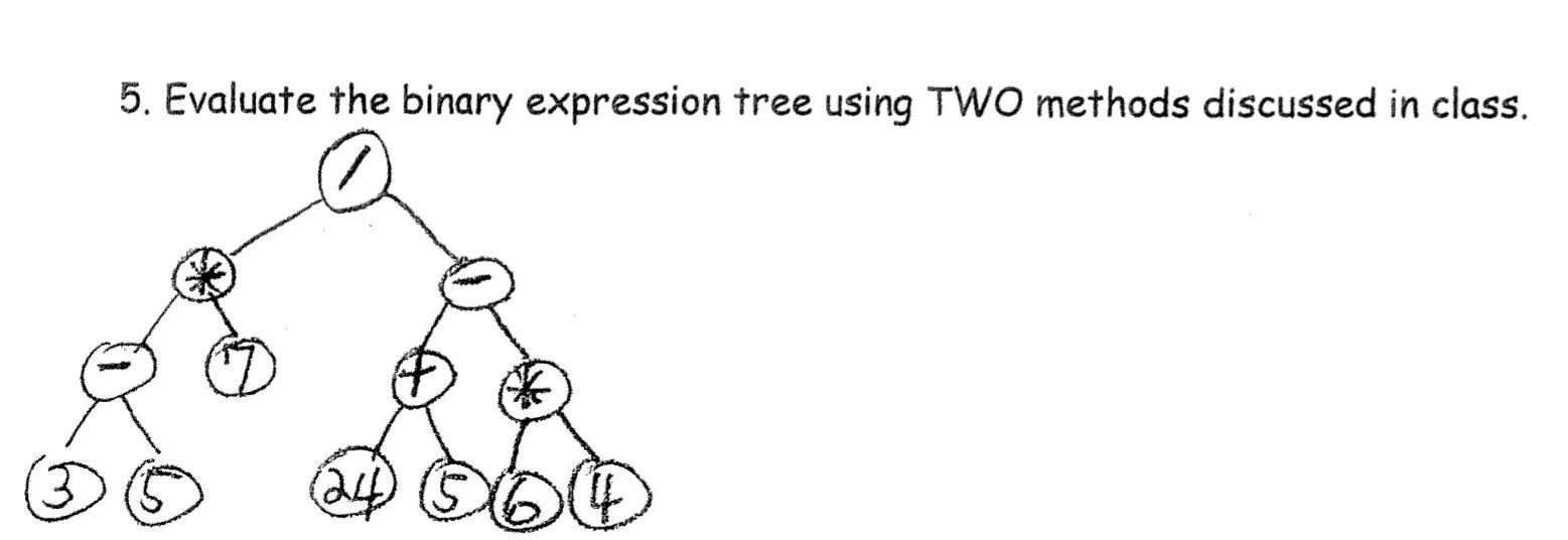 5. Evaluate the binary expression tree using TWO | Chegg.com