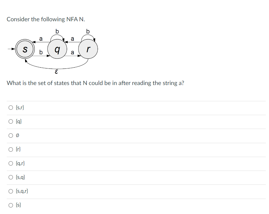 Solved Consider the following NFA N. What is the set of | Chegg.com