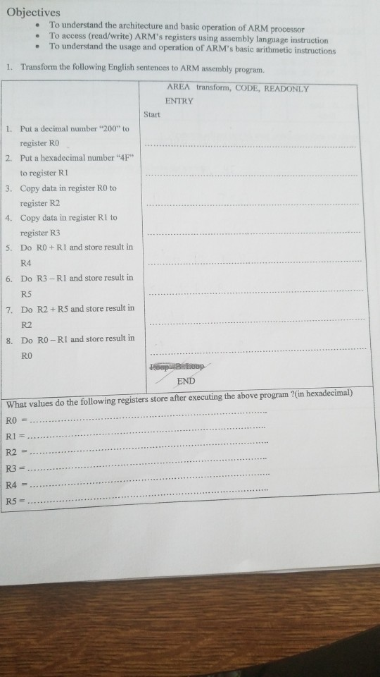 Solved Objectives • To understand the architecture and basic | Chegg.com