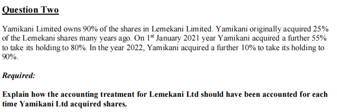 Solved Question Two Yamikani Limited owns 90% of the shares | Chegg.com