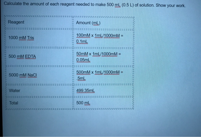 Solved Calculate the amount of each reagent needed to make | Chegg.com