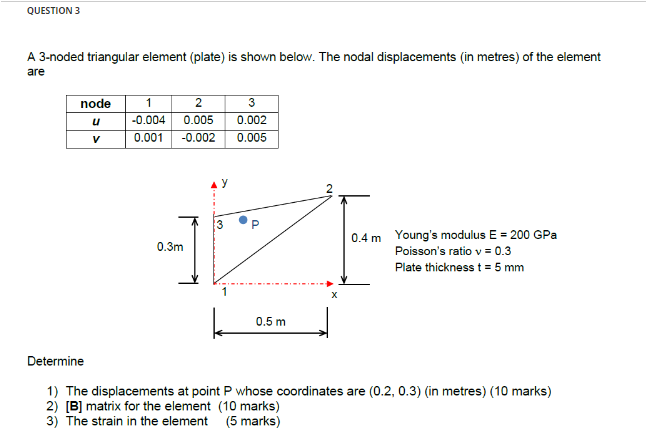 A 3-noded triangular element (plate) is shown below. | Chegg.com