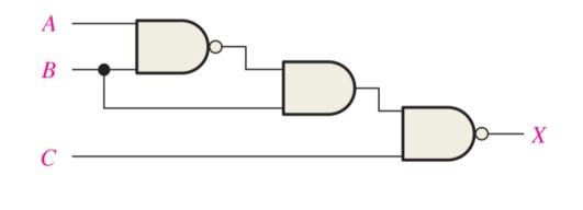 Solved 1. Write the truth table and logic expression for the | Chegg.com