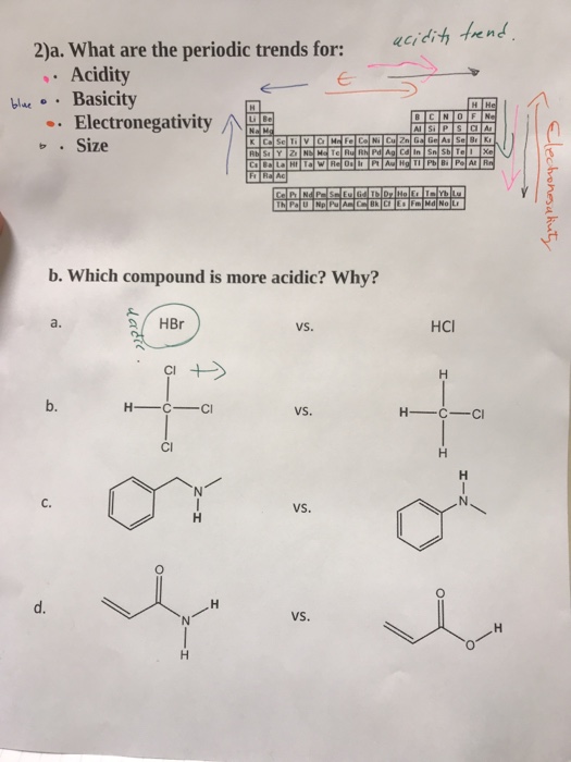 Solved 2)a. What are the periodic trends for: Acidity blue . | Chegg.com