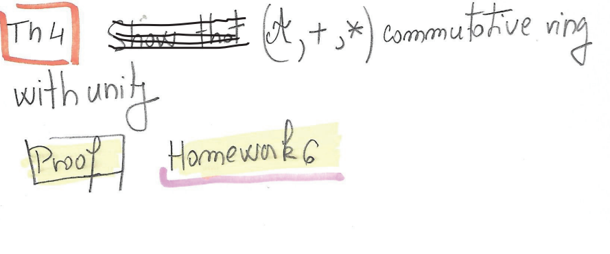 We Must Prove That A Is A Commutative Ring