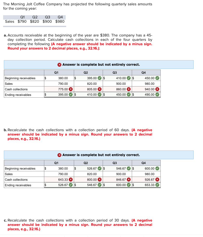 Solved The Morning Jolt Coffee Company has projected the | Chegg.com