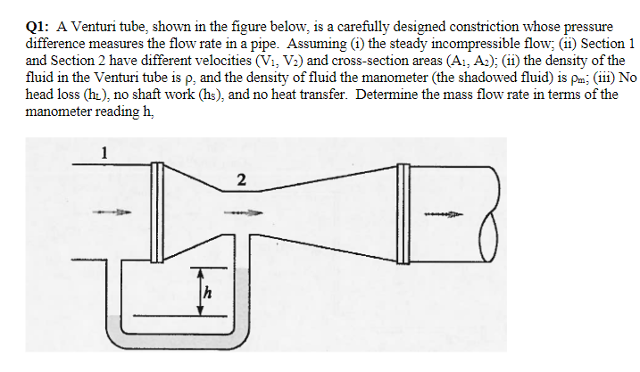 Solved Q1: A Venturi tube, shown in the figure below, is a | Chegg.com