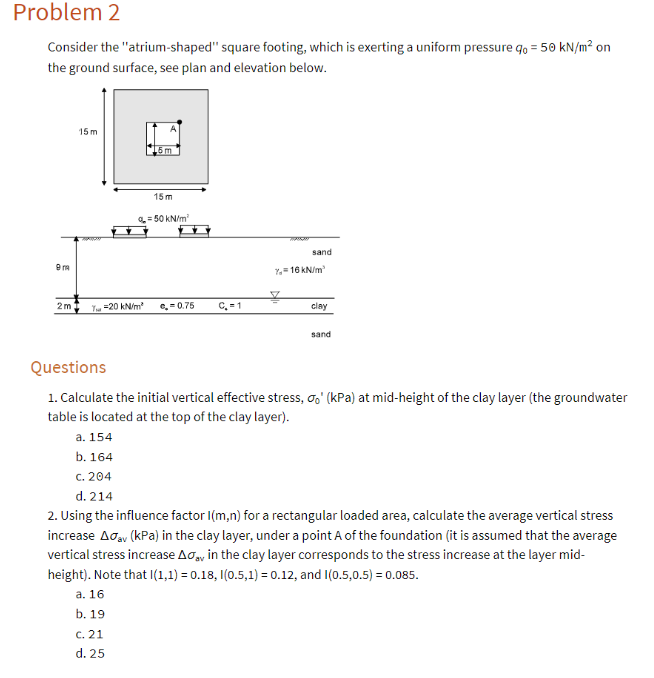 Solved Consider the "atrium-shaped" square footing, which is | Chegg.com