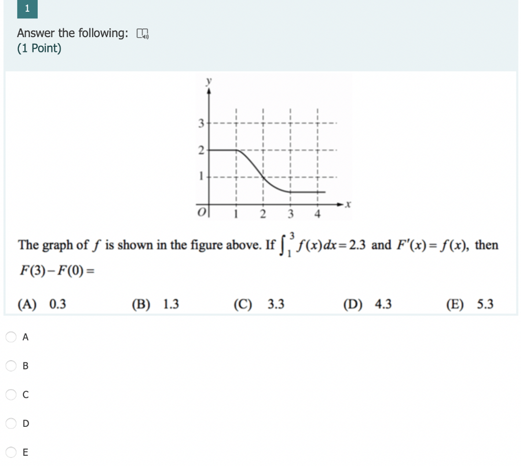 Solved 1 Answer the following: (1 Point) 3 2 ol 1 3 4 The | Chegg.com