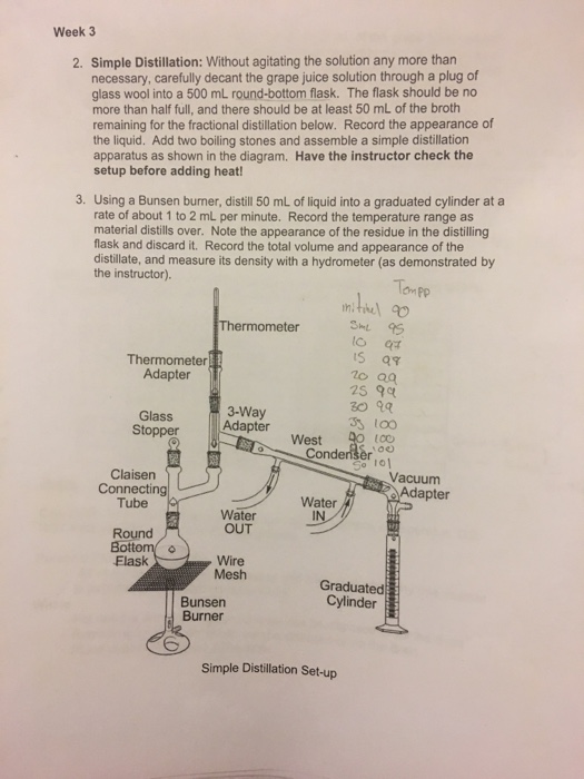 Solved Problem 1 . a) Briefly describe the appearance | Chegg.com