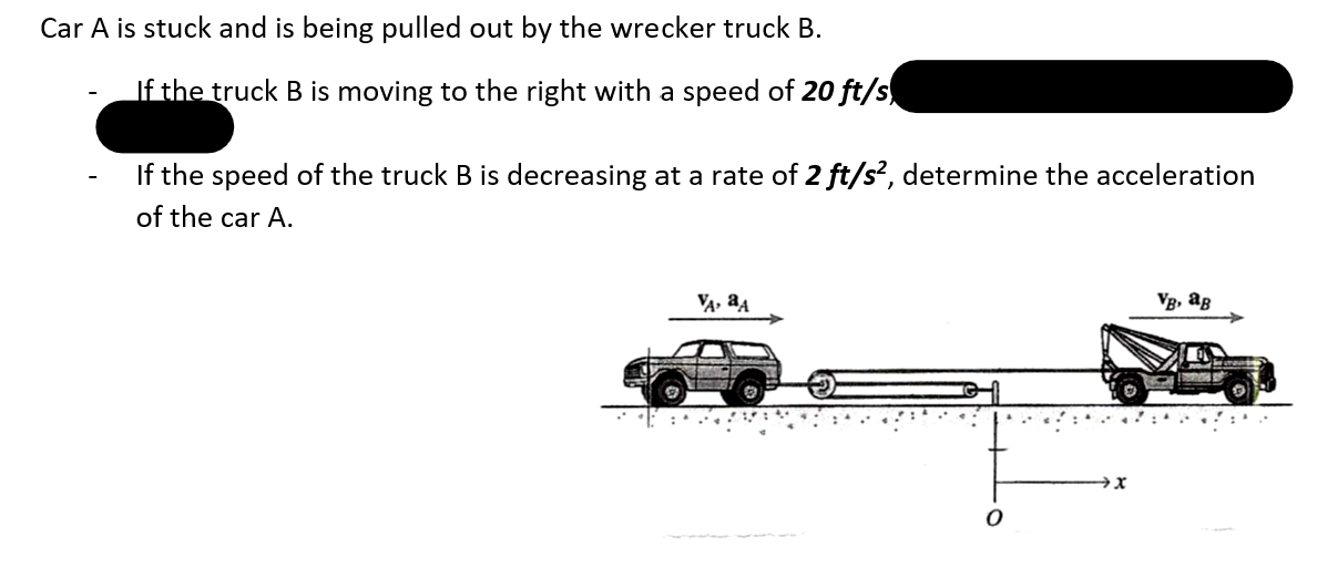 Solved Car A is stuck and is being pulled out by the wrecker | Chegg.com