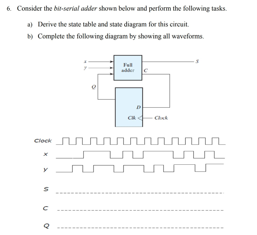 Solved 6. Consider the bit-serial adder shown below and | Chegg.com