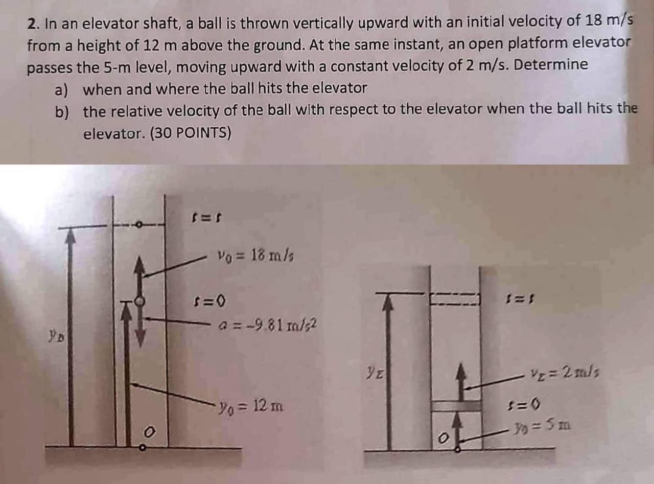 Solved 2. In an elevator shaft, a ball is thrown vertically | Chegg.com