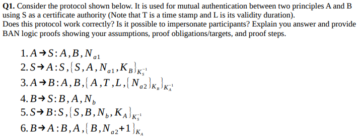 Q1. Consider the protocol shown below. It is used for | Chegg.com