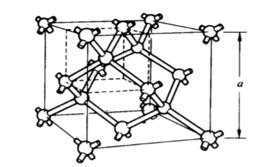 Solved Si atoms are arranged in a tetrahedral configuration | Chegg.com