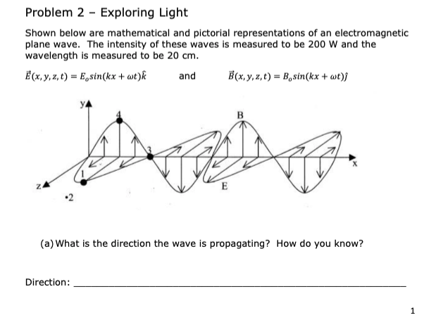 Solved Problem 2 - Exploring Light Shown below are | Chegg.com
