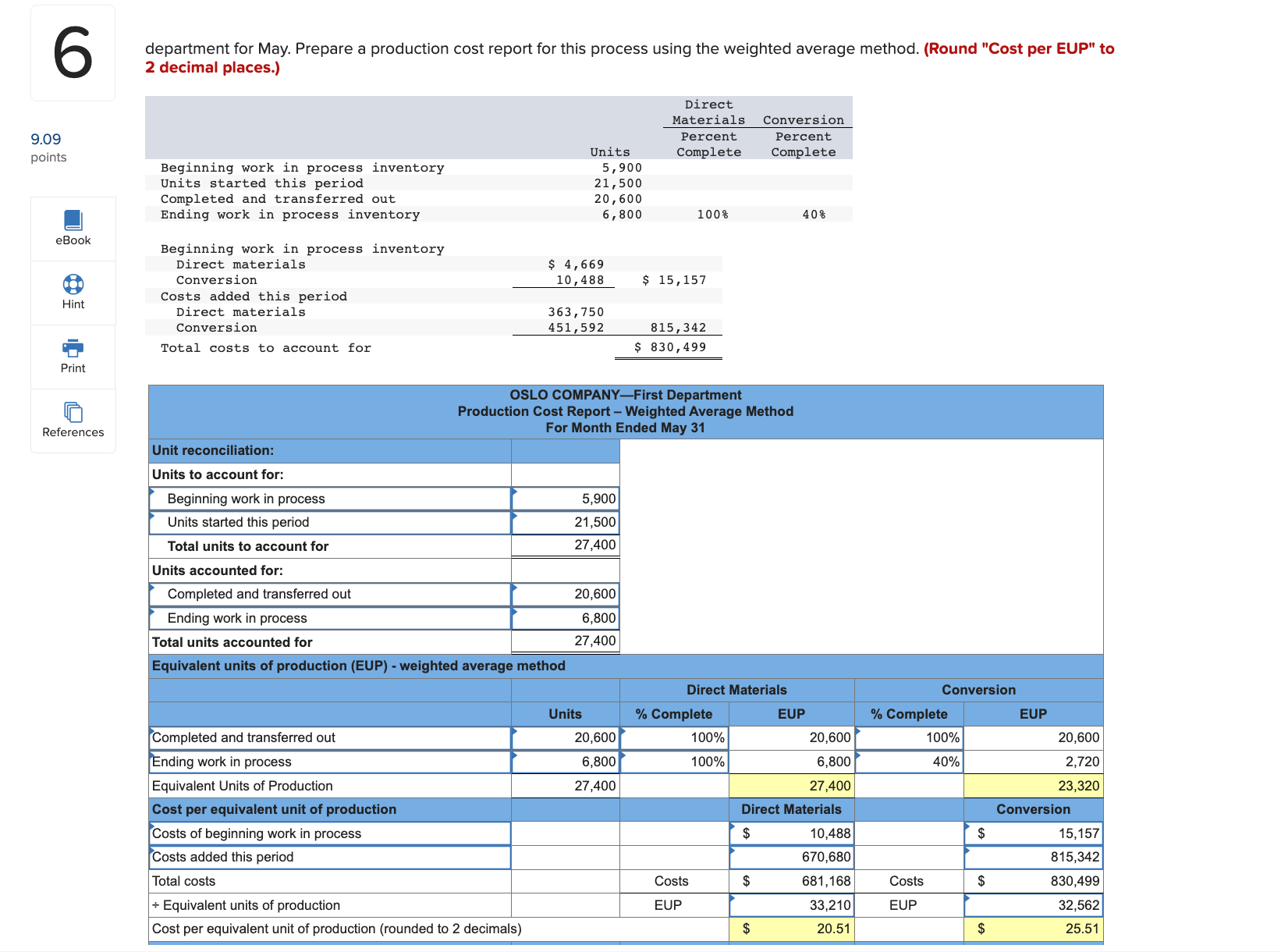 Solved department for May. Prepare a production cost report | Chegg.com