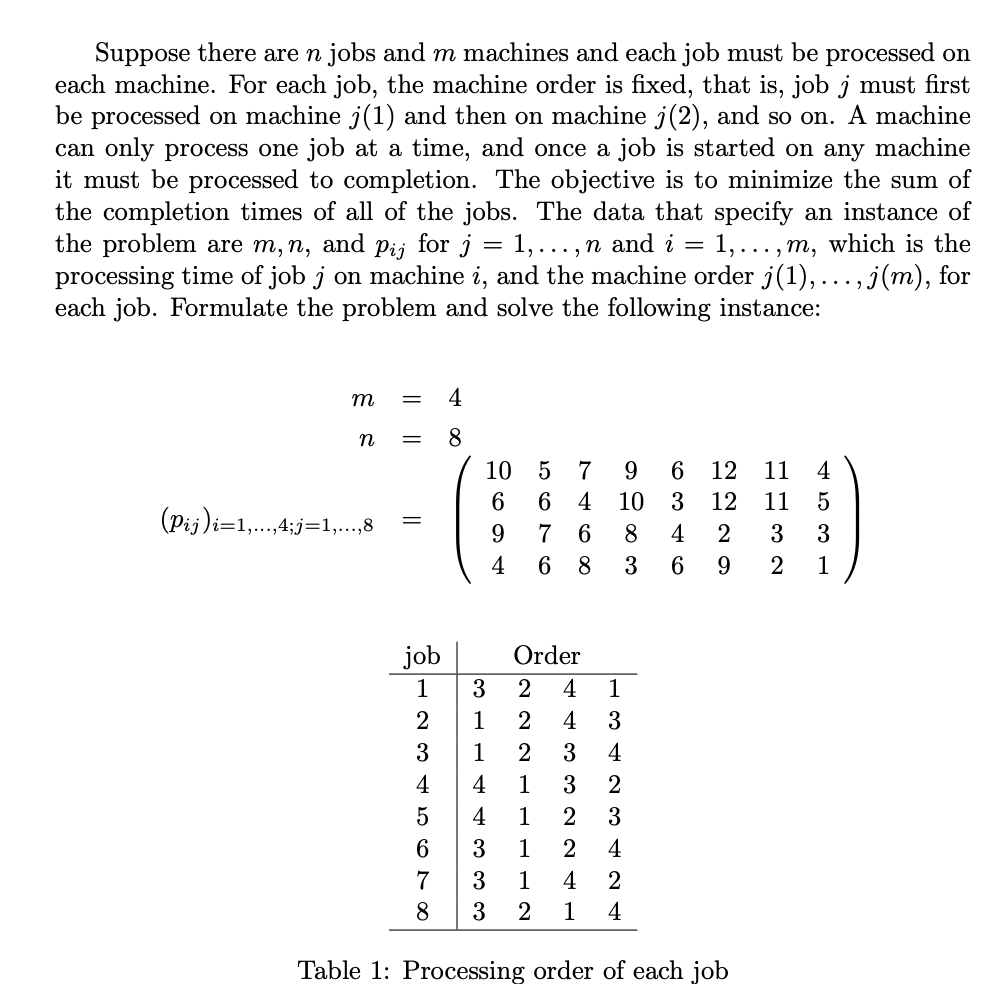 Suppose there are n jobs and m machines and each job | Chegg.com