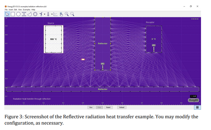 Solved Experiment 3: Effect of reflectivity of reflector on | Chegg.com