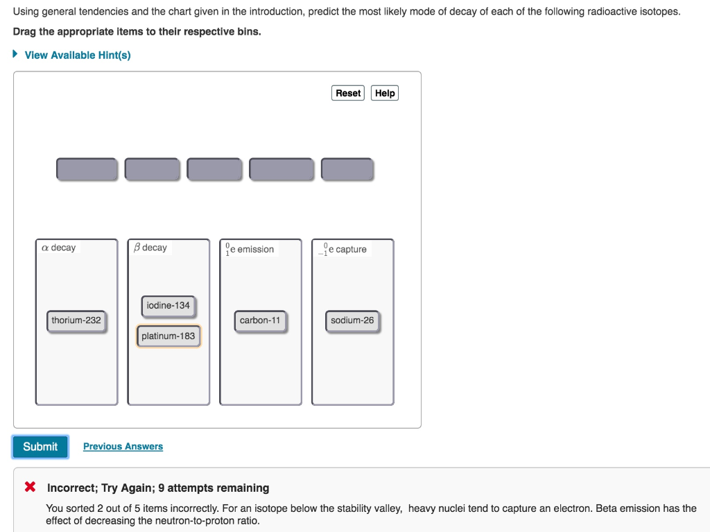Using general tendencies and the chart given in the | Chegg.com
