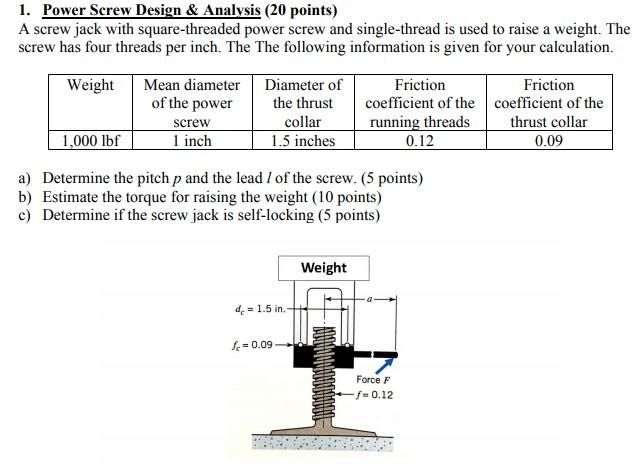Solved 1. Power Screw Design & Analysis (20 points) A screw | Chegg.com