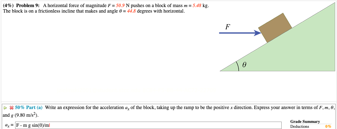 Solved (4\%) Problem 9: A horizontal force of magnitude | Chegg.com