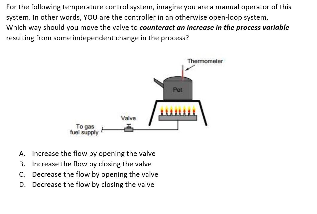 Solved For the following temperature control system, imagine | Chegg.com