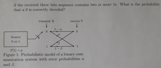 Solved 1 Communication Through a Noisy Channel In the binary | Chegg.com
