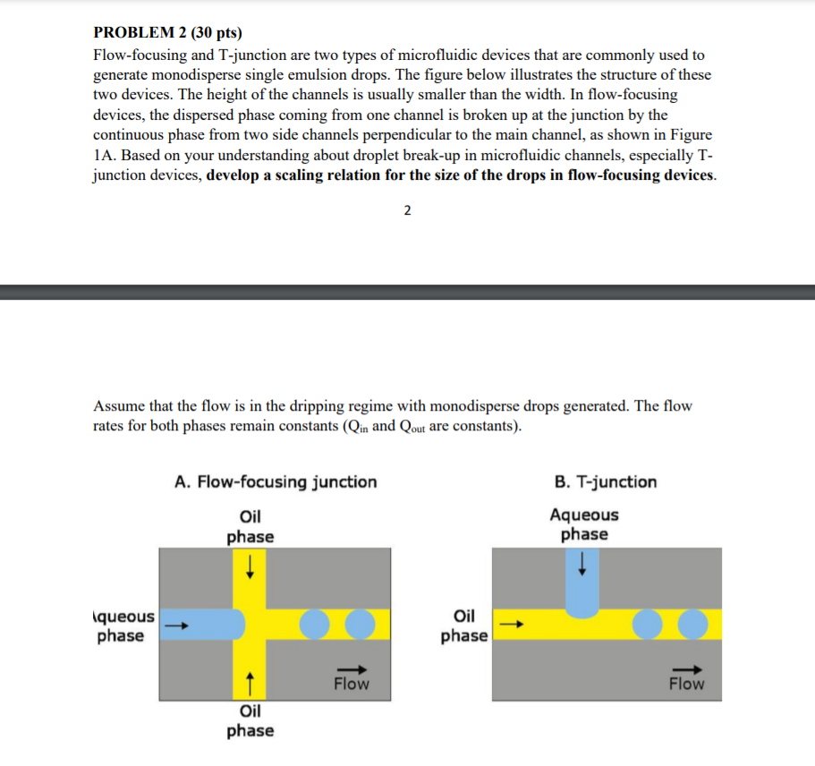 PROBLEM 2 (30 pts) Flow-focusing and T-junction are | Chegg.com