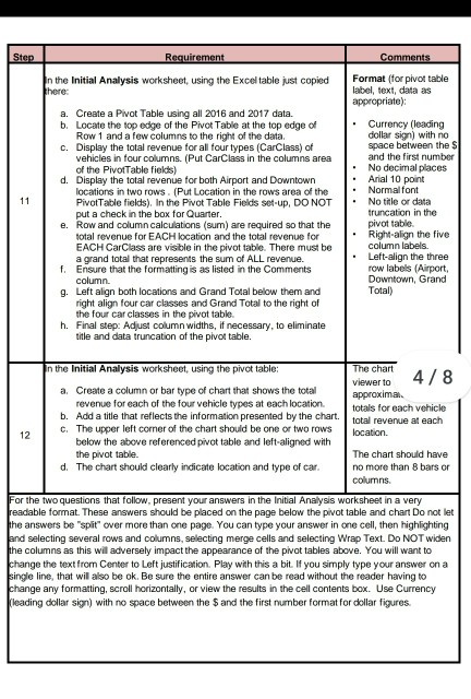 Excel Project 2-MS Excel (Spring 2020) Use the | Chegg.com
