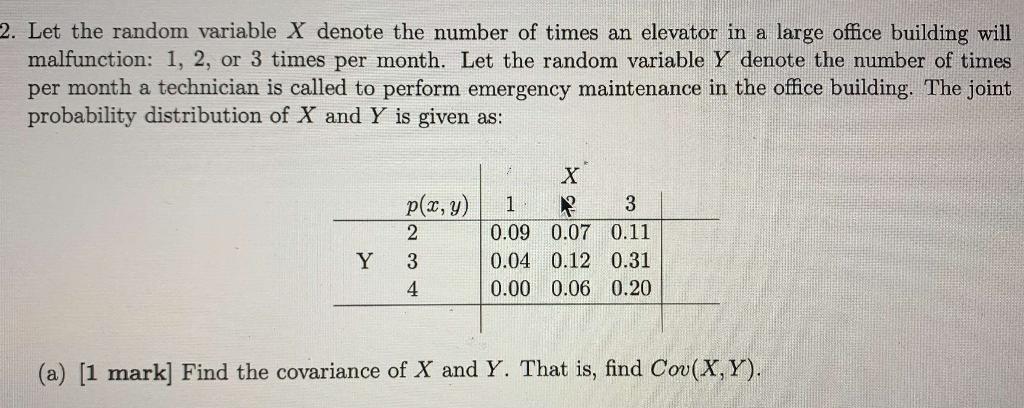 Solved 2. Let the random variable X denote the number of | Chegg.com