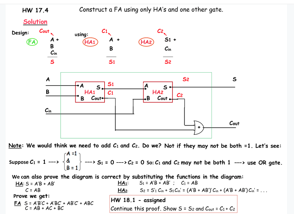 Solved HW 17.4 Construct a FA using only HA's and one other | Chegg.com