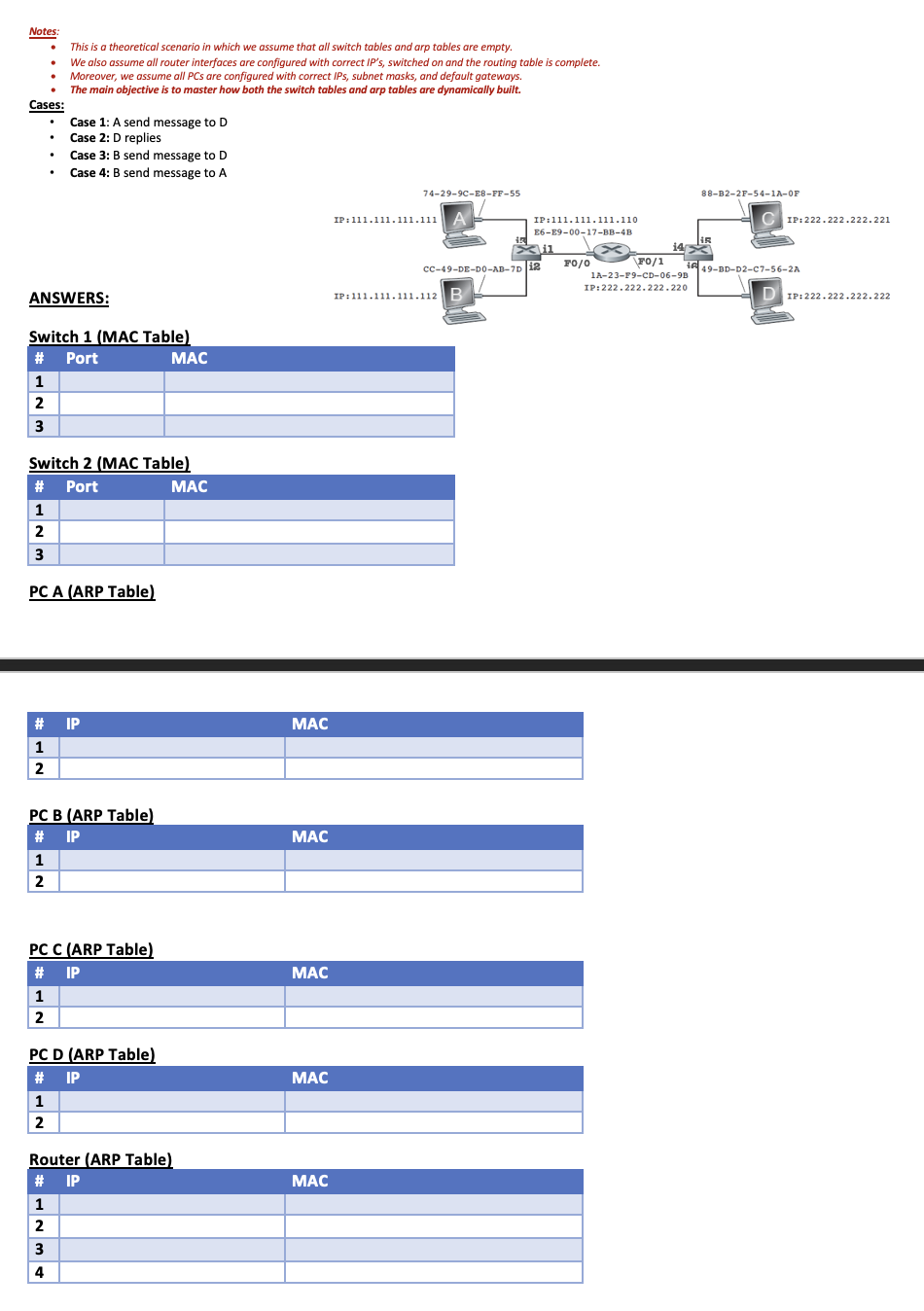 Solved Notes: - This is a theoretical scenario in which we | Chegg.com