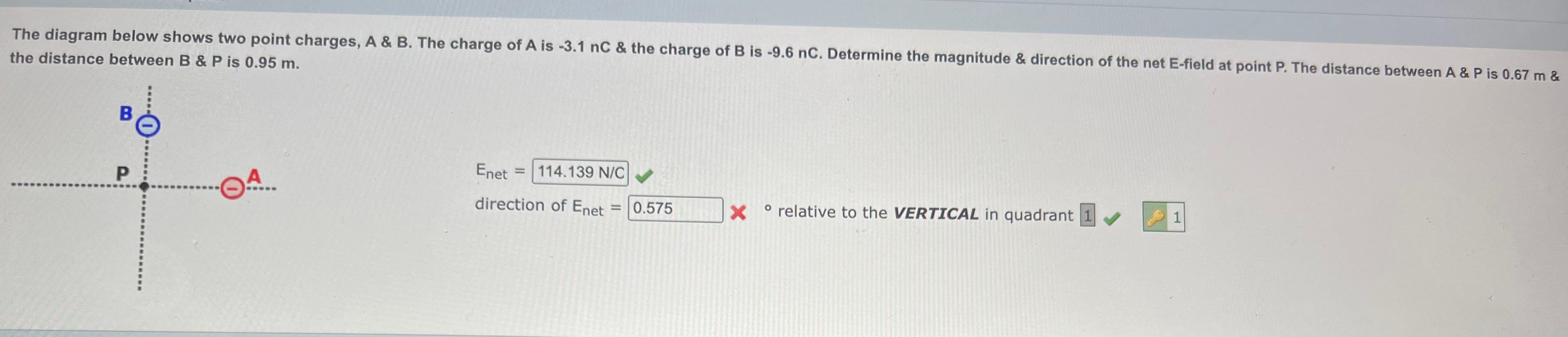 Solved The diagram below shows two point charges, A & B. The | Chegg.com