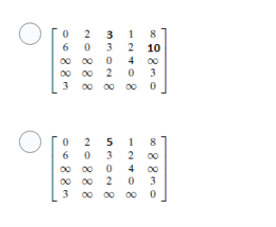 Solved Consider applying Floyd's all pair shortest path | Chegg.com