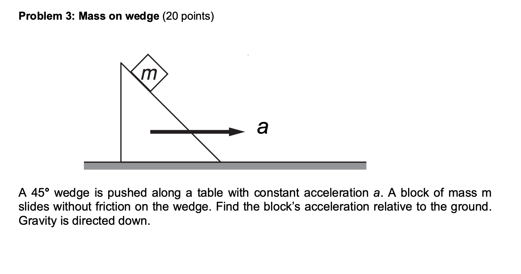 Solved Problem 3: Mass on wedge (20 points) A 45∘ wedge is | Chegg.com