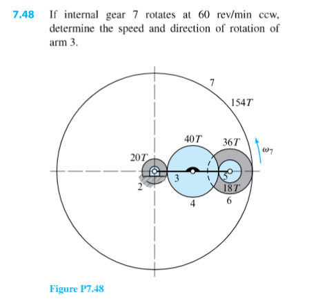 Solved 7.48 If internal gear 7 rotates at 60 rev/min ccw, | Chegg.com